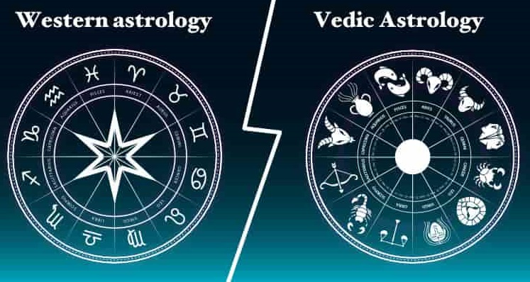 What is Vedic Jyotish: the Indian Style of Astrology? – Suburban Wordsmith